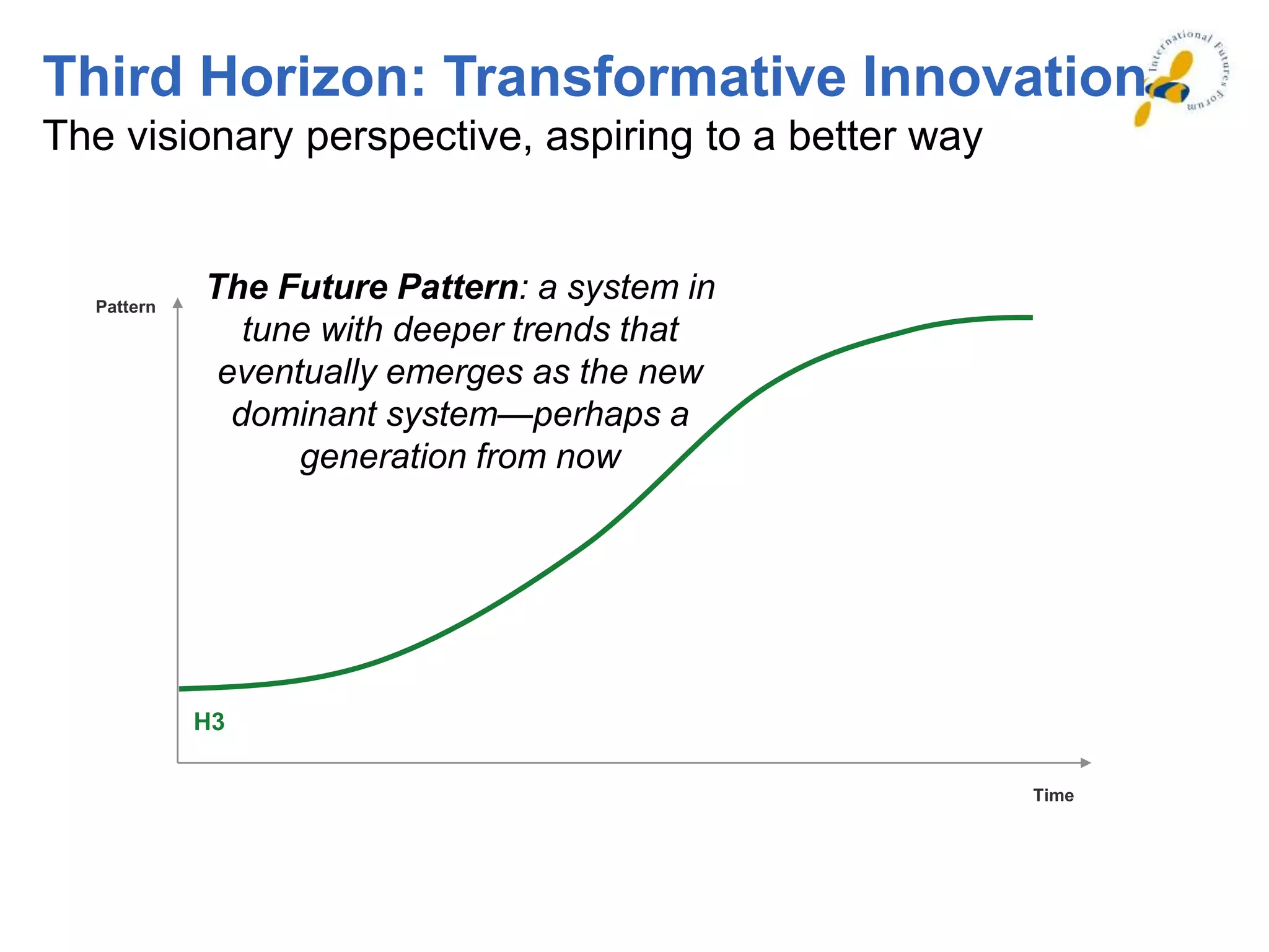 IFF Three Horizons Framing Transformative Innovation | PPTX