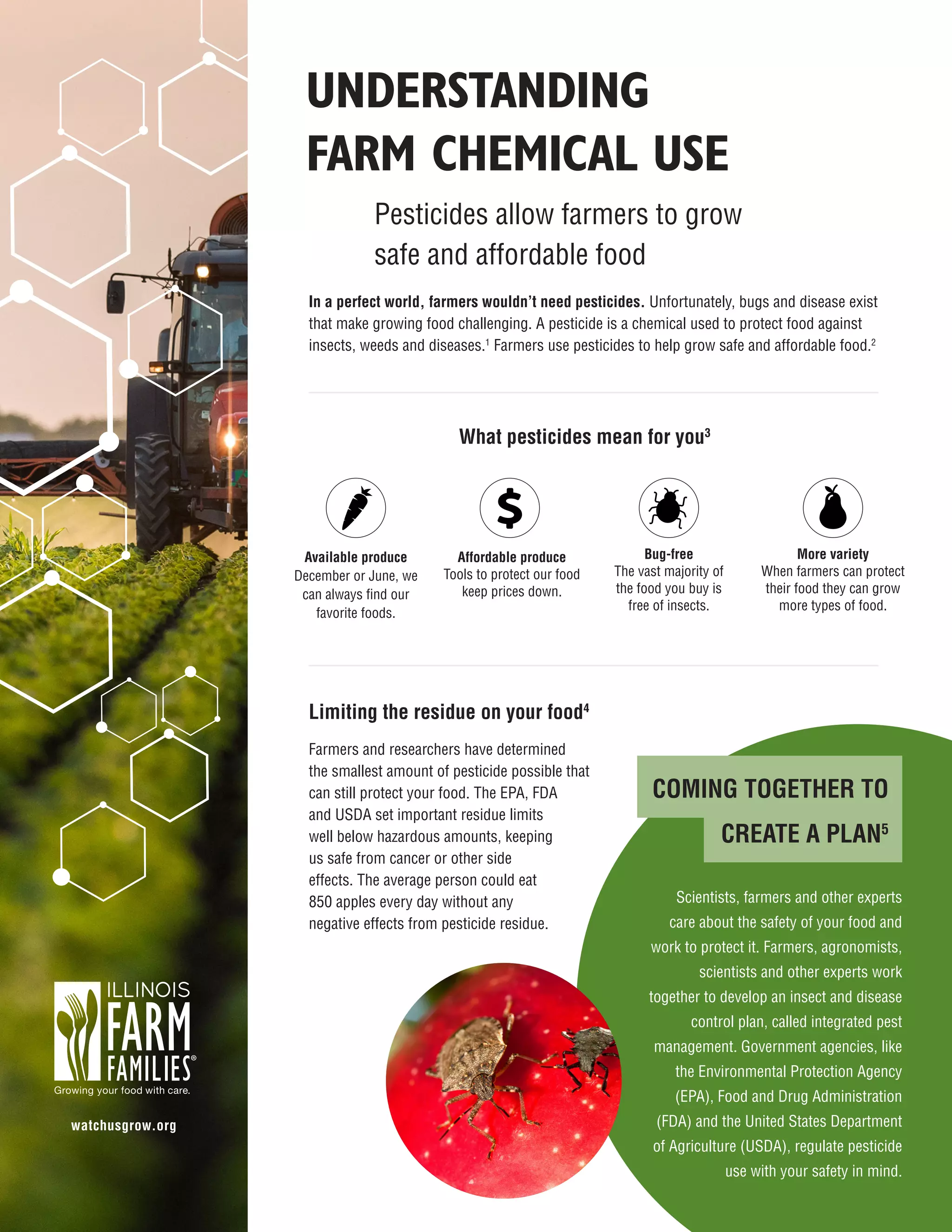 Farm Chemicals Fact Sheet | PDF
