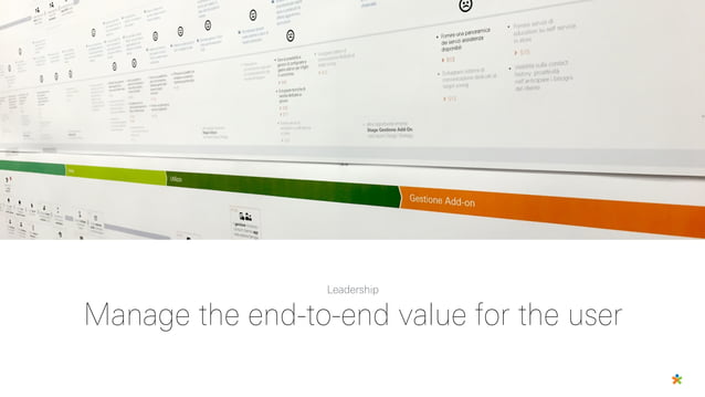 Design leadership and experience management