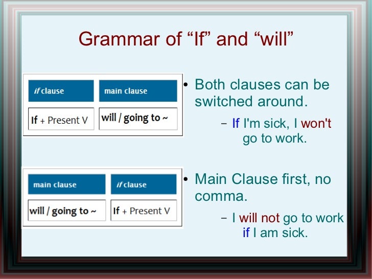 If grammar presentation 3
