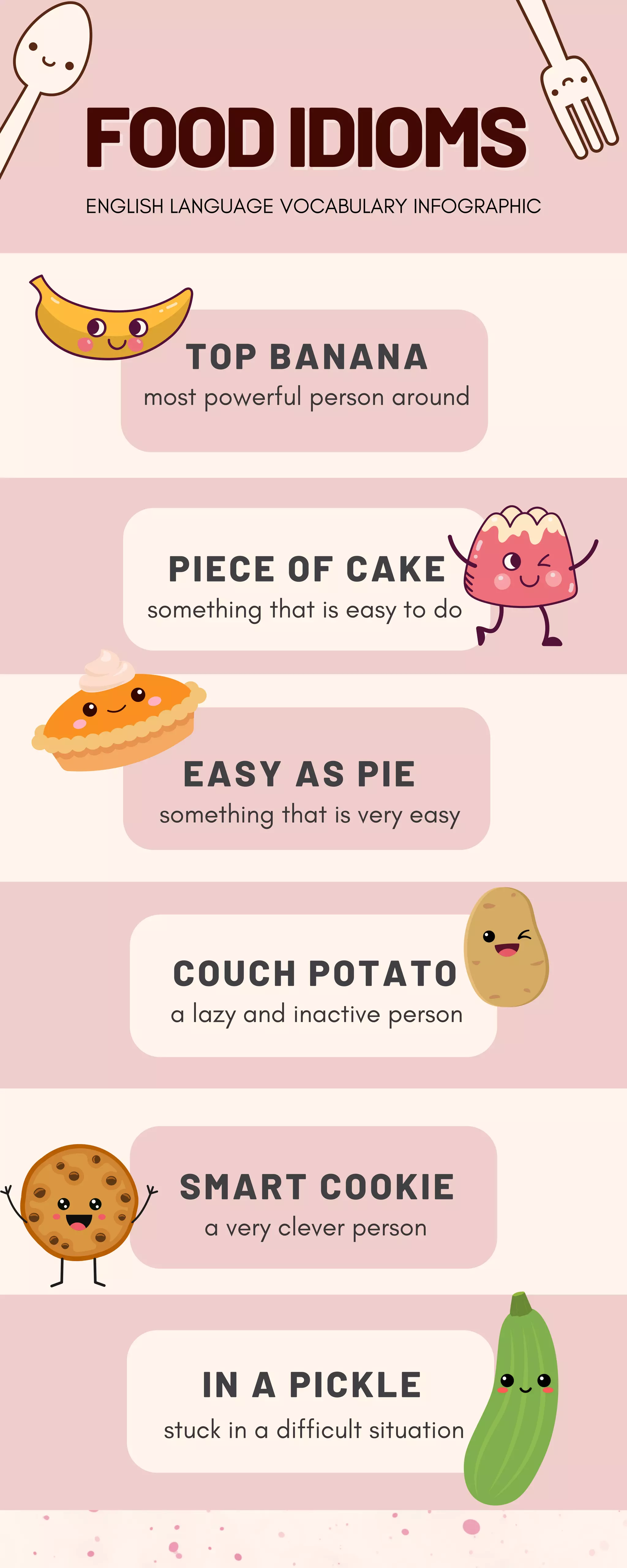 FOOD IDIOMS | PDF