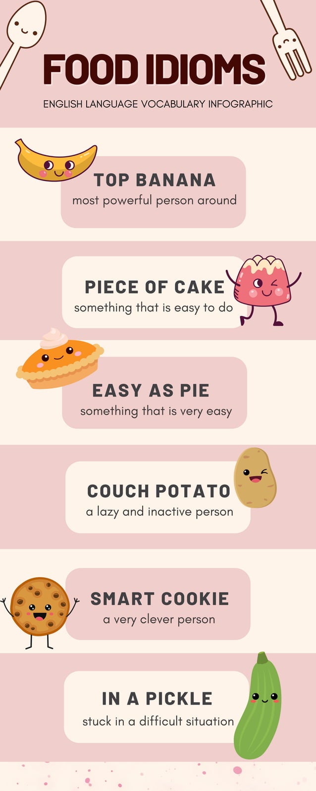 FOOD IDIOMS | PDF