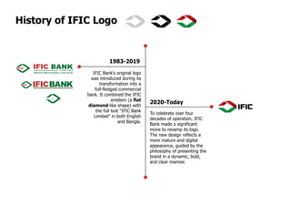 The Role of Logos as Identity Shapers (IFIC Logo) | PDF