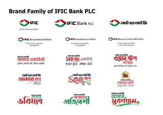 The Role of Logos as Identity Shapers (IFIC Logo) | PDF