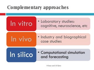 Computer-aided innovation | PPT
