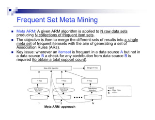 ifip2008albashiri.pdf