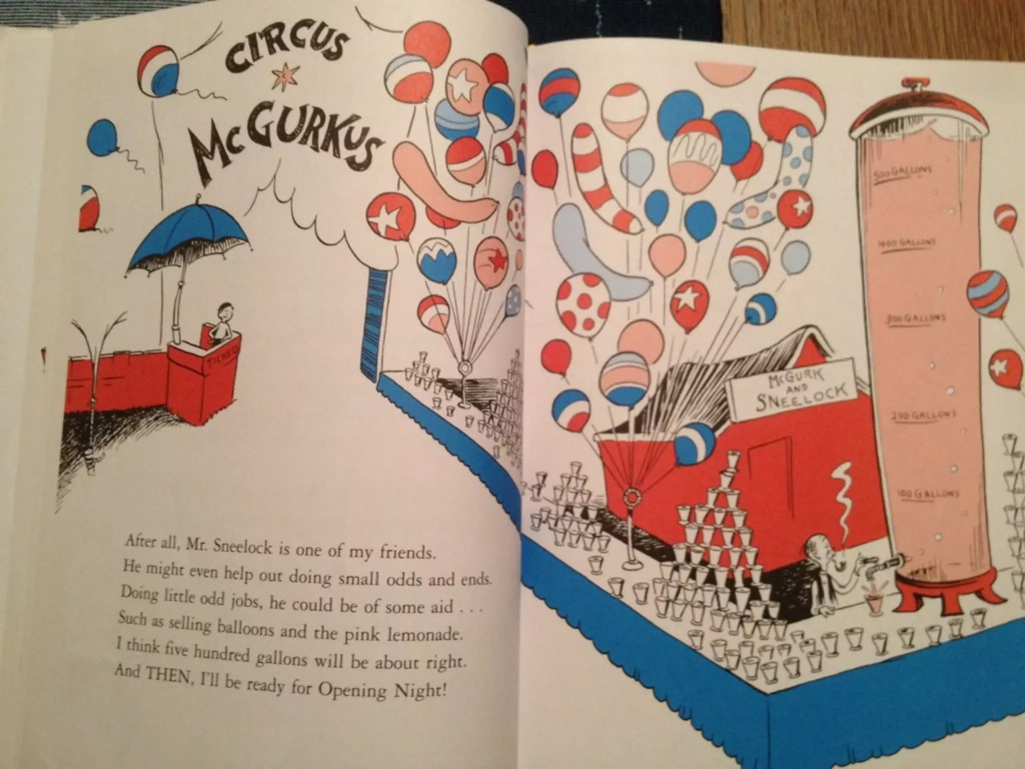 If I Ran the Circus | PPT