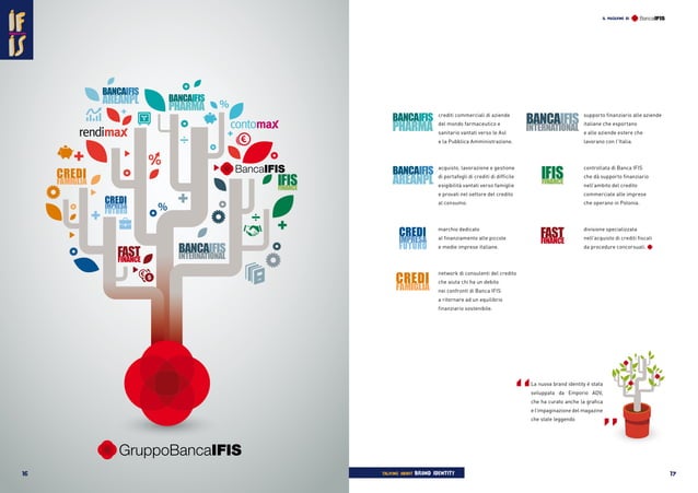 IFIS Magazine | PDF