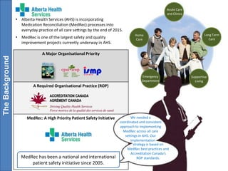 Medication Reconciliation (MedRec) Implementation at Alberta Health ...