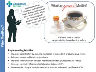 Medication Reconciliation (MedRec) Implementation at Alberta Health ...