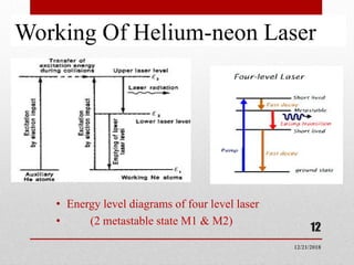 TYBSc :Types of LASER | PDF