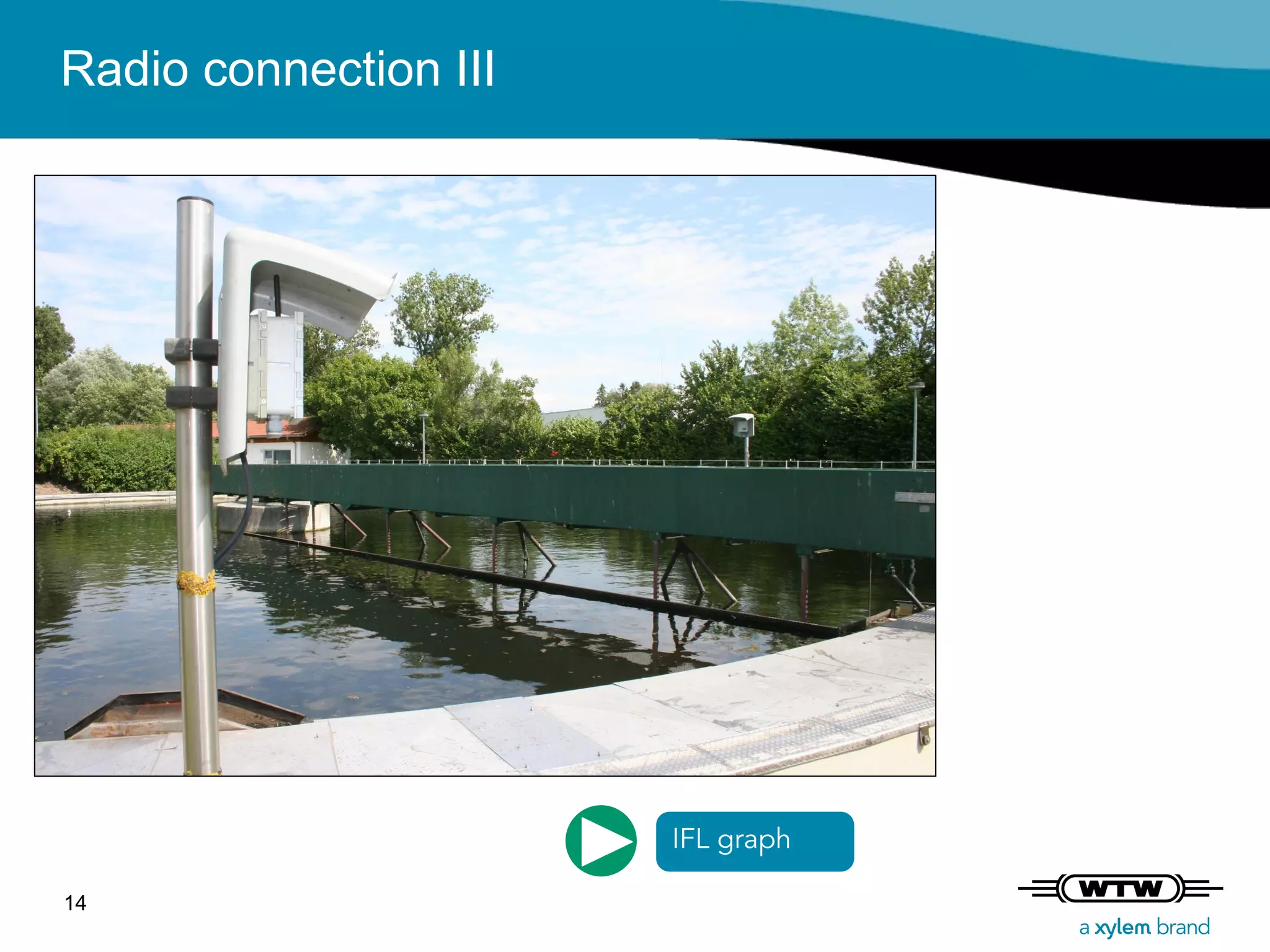 Ifl 700 iq sludge level measurement wtw | PPT