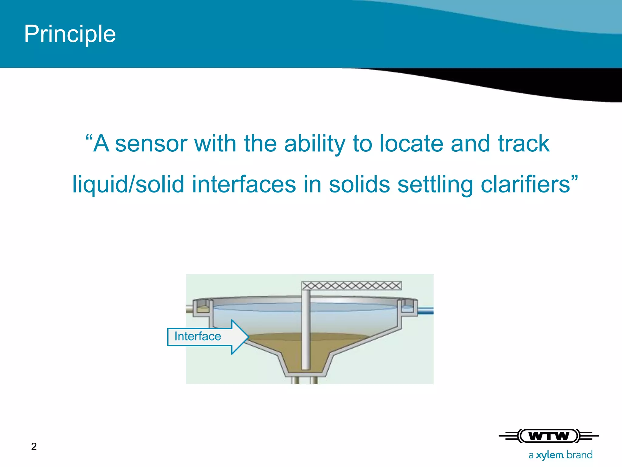 Ifl 700 iq sludge level measurement wtw | PPT