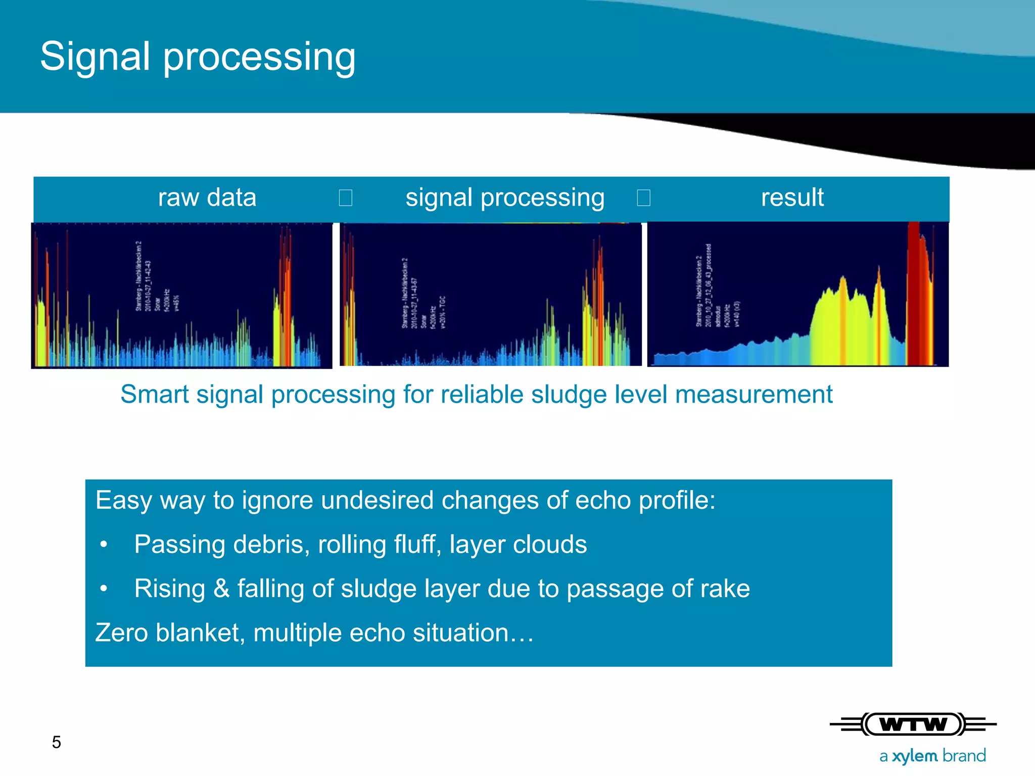 Ifl 700 iq sludge level measurement wtw | PPT