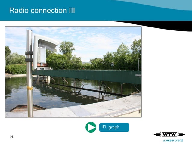 Ifl 700 iq sludge level measurement wtw | PPT