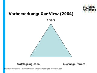 Zum "IFLA Library Reference Model" | PDF