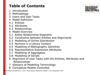 Zum "IFLA Library Reference Model" | PDF