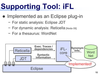 iFL: An Interactive Environment for Understanding Feature ...