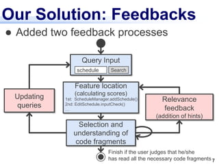 iFL: An Interactive Environment for Understanding Feature Implementations | PDF