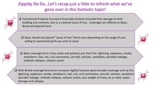 If lob commercial property v1.2 | PPTX