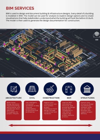 iFluids Engineering Brochure | PDF