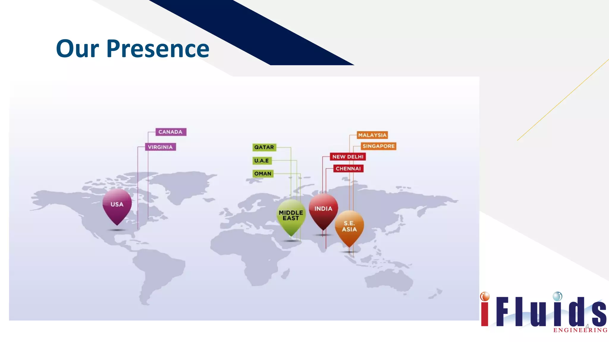 iFluids Engineering | PDF