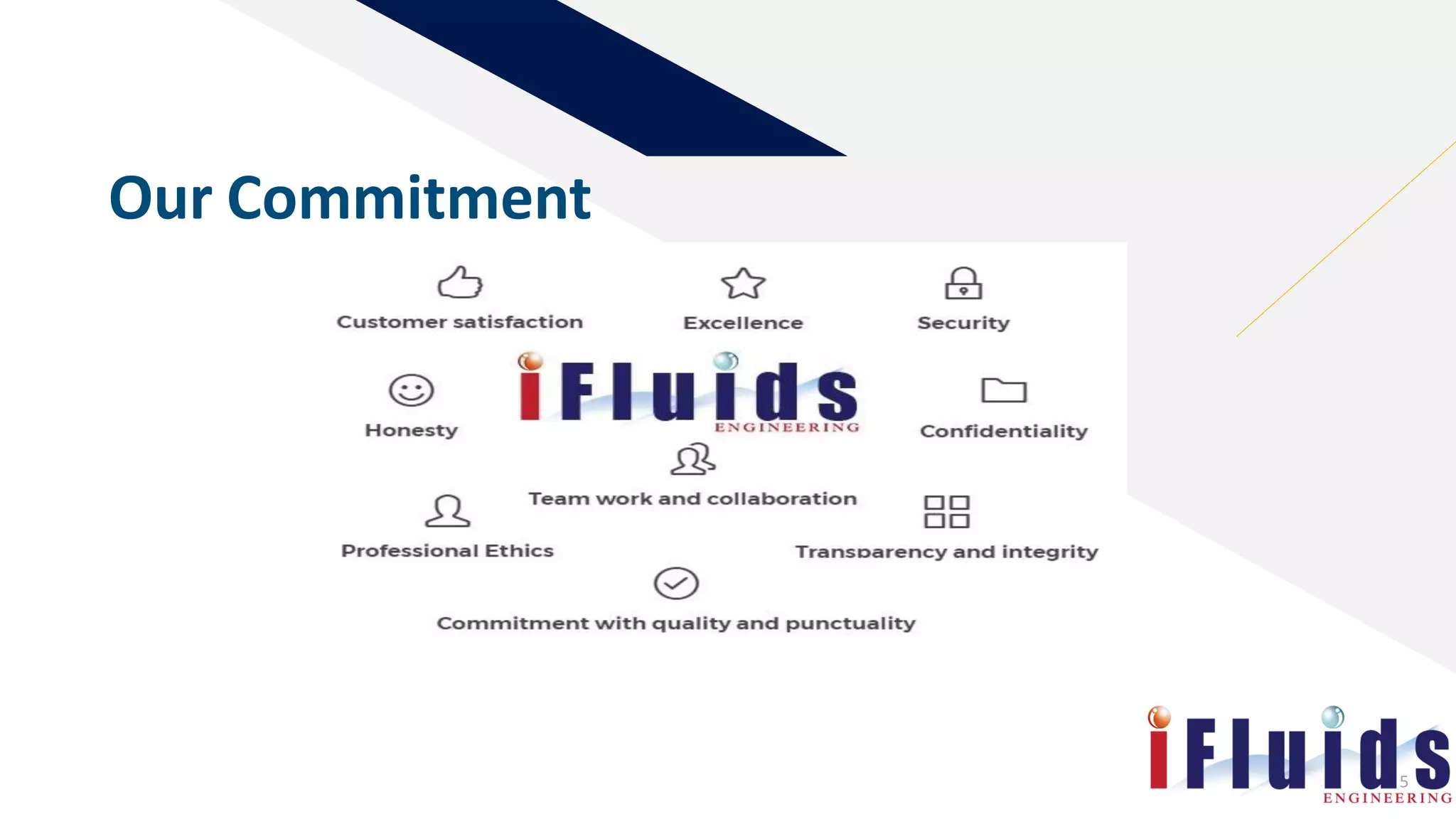 iFluids Engineering | PDF