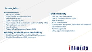 iFluids Engineering | PPT