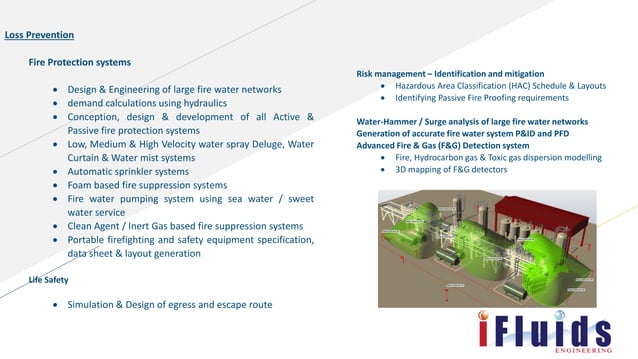 iFluids Engineering | PPT