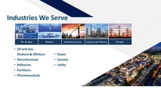 iFluids Engineering | PPT