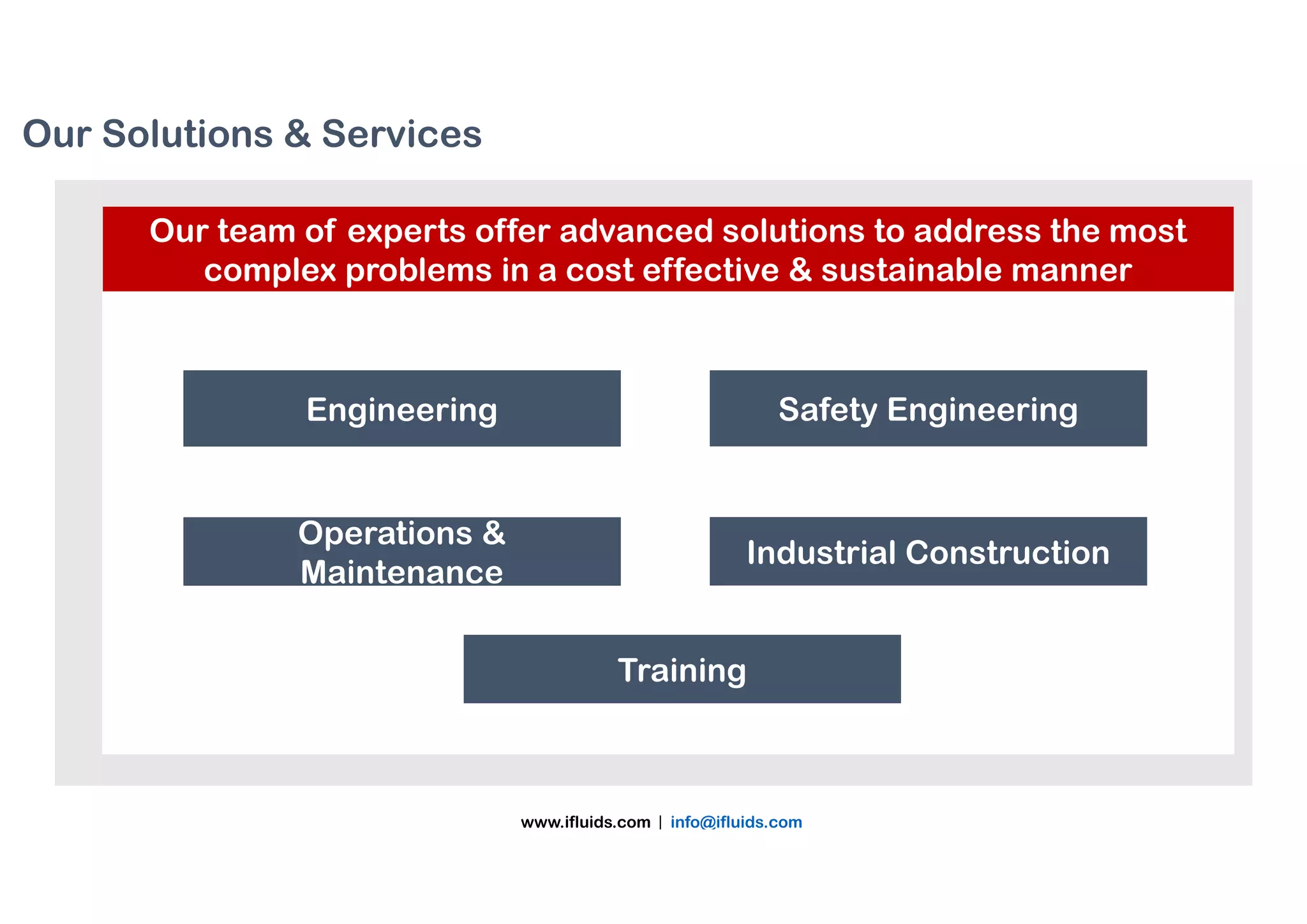 iFluids Engineering Procurement Installation Construction Commissioning ...