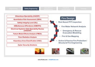 iFluids Engineering Procurement Installation Construction Commissioning Operations Management | PDF