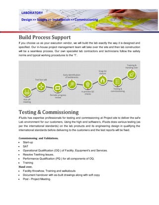 iFluids Laboratory Design Services - EPCC & Turnkey | DOCX