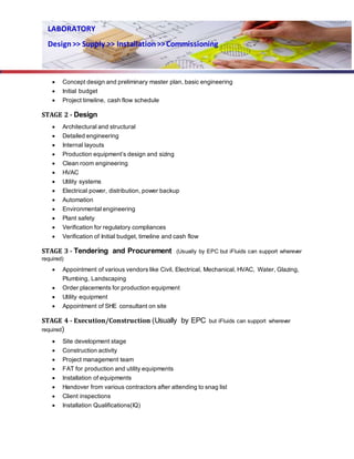 iFluids Laboratory Design Services - EPCC & Turnkey | DOCX