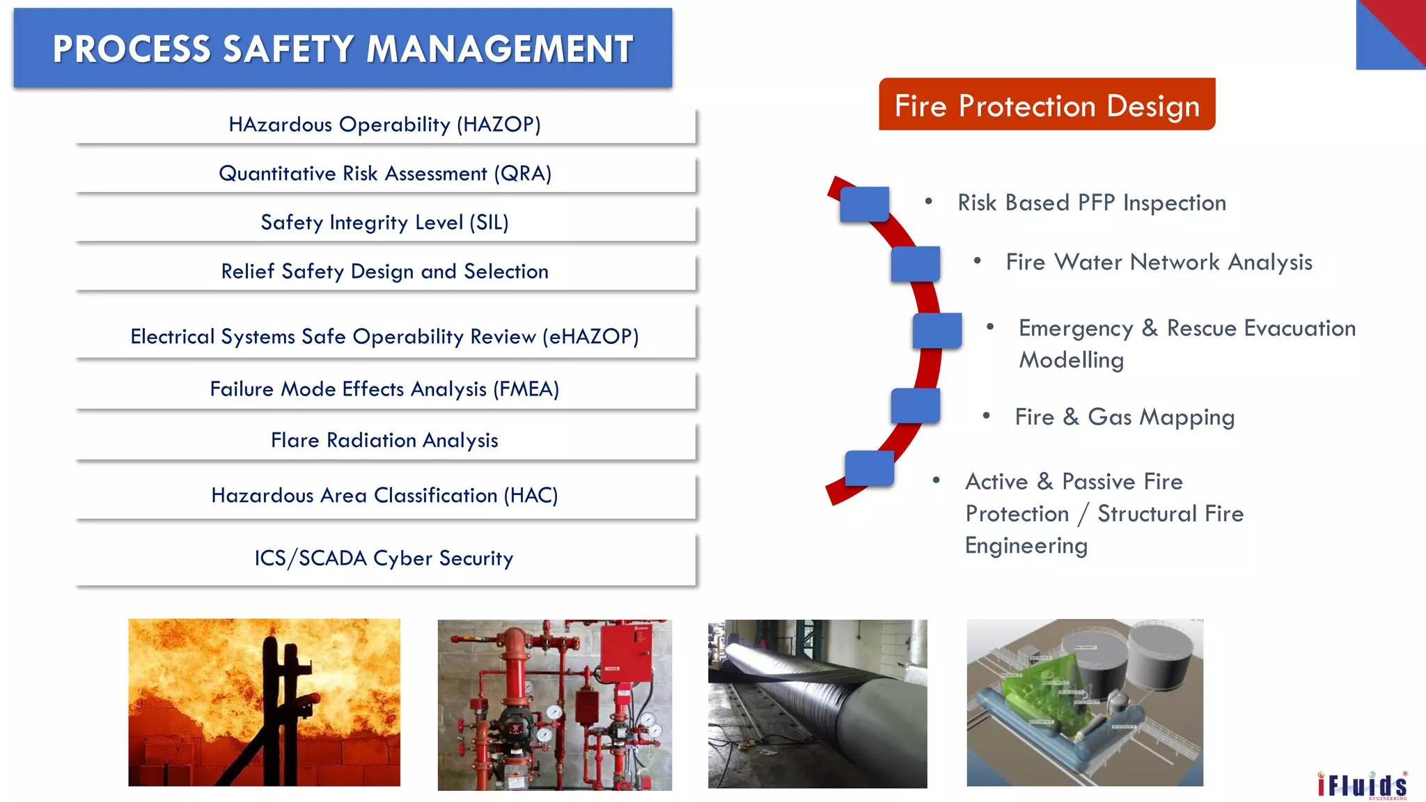 iFluids Engienering Capability Presentation | PDF