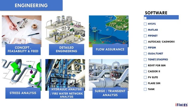 iFluids Engienering Capability Presentation | PPT