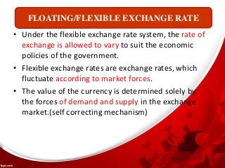 EXCHANGE RATE DETERMINATION | PPT