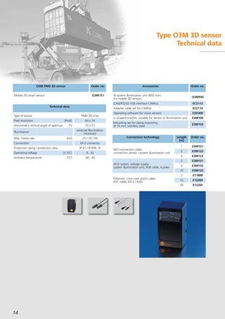 3D Smart Sensor gb | PDF