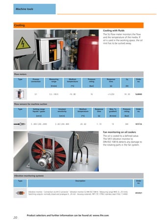 Automation Technology for the Machine Tools Industry Catalogue 2014/ ...