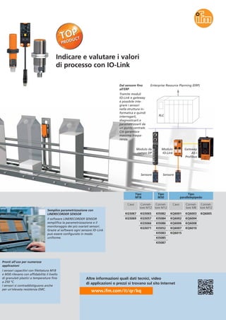 Ifm capacitive-sensors-brochure-it-2014 | PDF