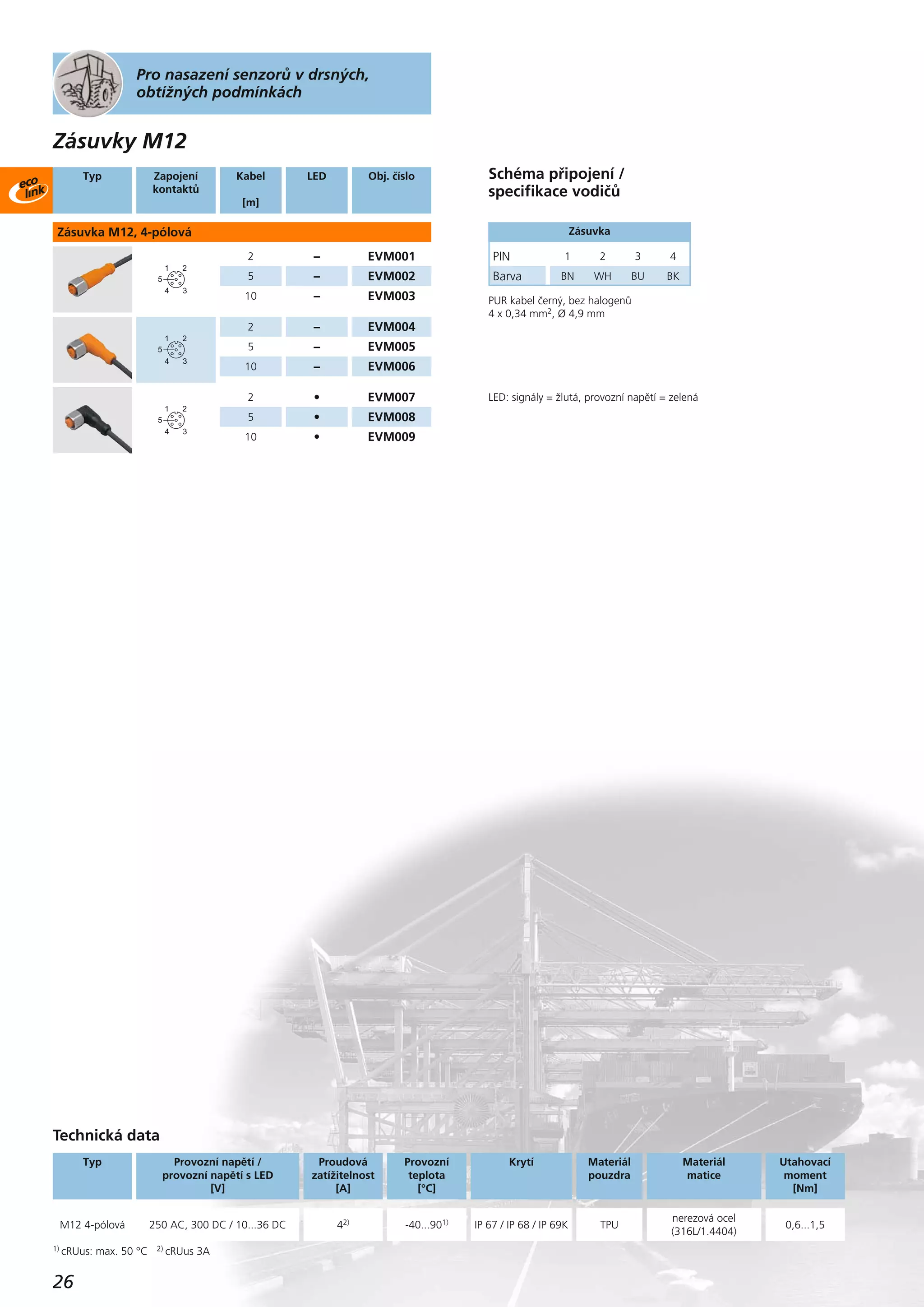 Propojovací technika od ifm | PDF