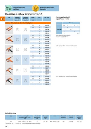 Propojovací technika od ifm | PDF
