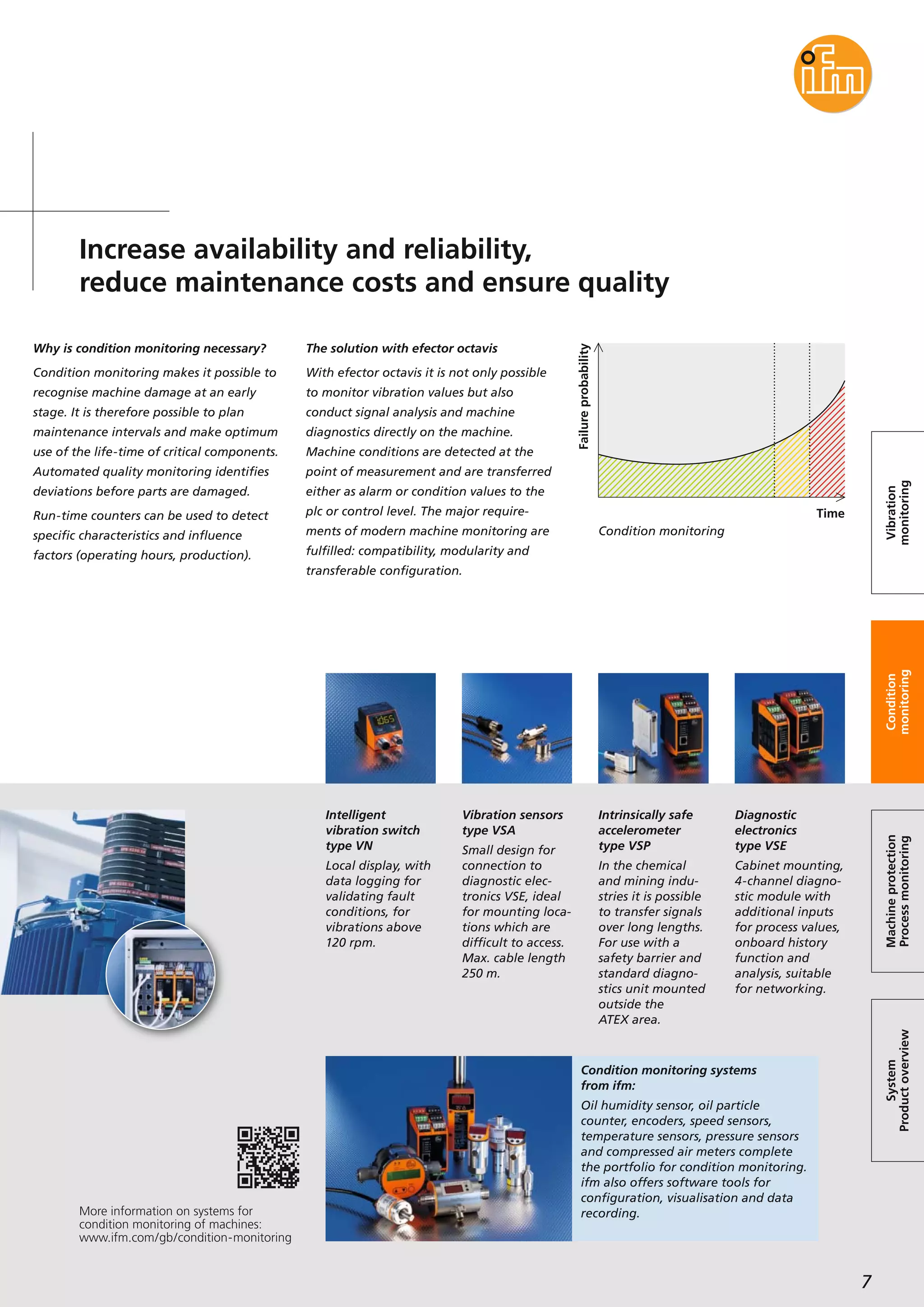 Ifm efector octavis brochure England 2013 | PDF