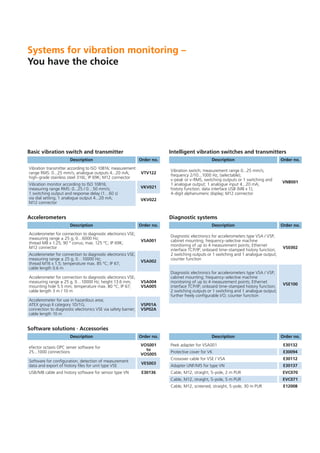 Ifm efector octavis brochure England 2013 | PDF