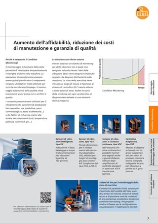 Ifm efector Octavis Brochure Italy 2013 | PDF