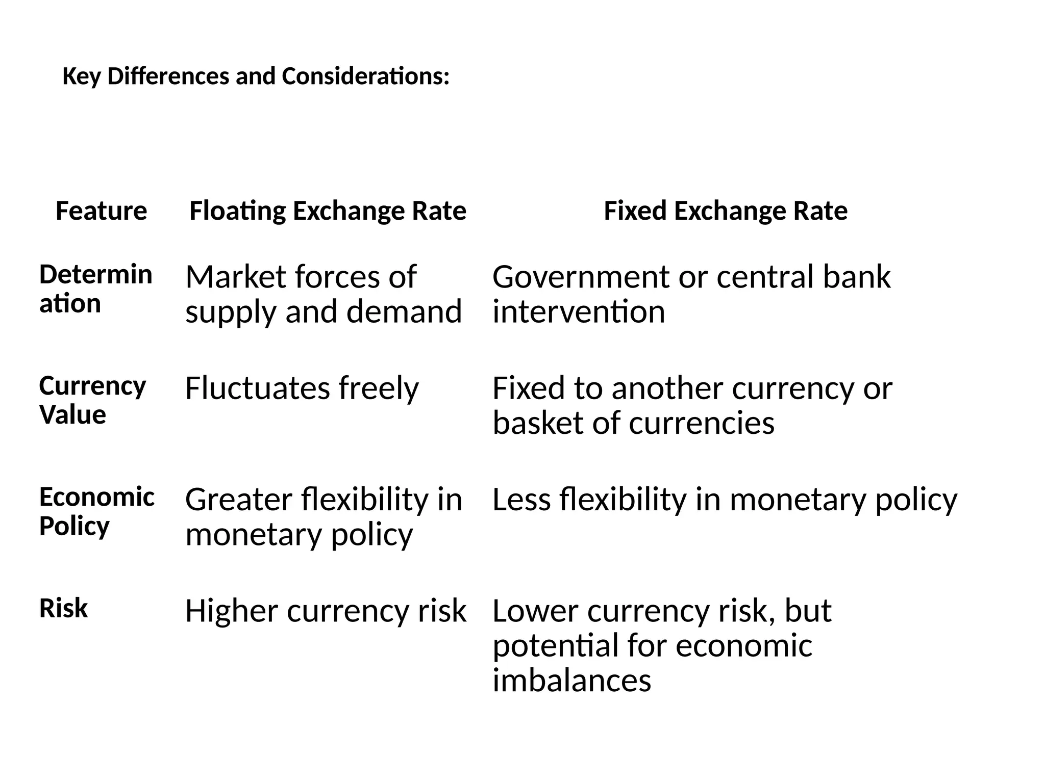 IFM - I - GLOBAL FINANCIAL MANAGEMENT.pptx