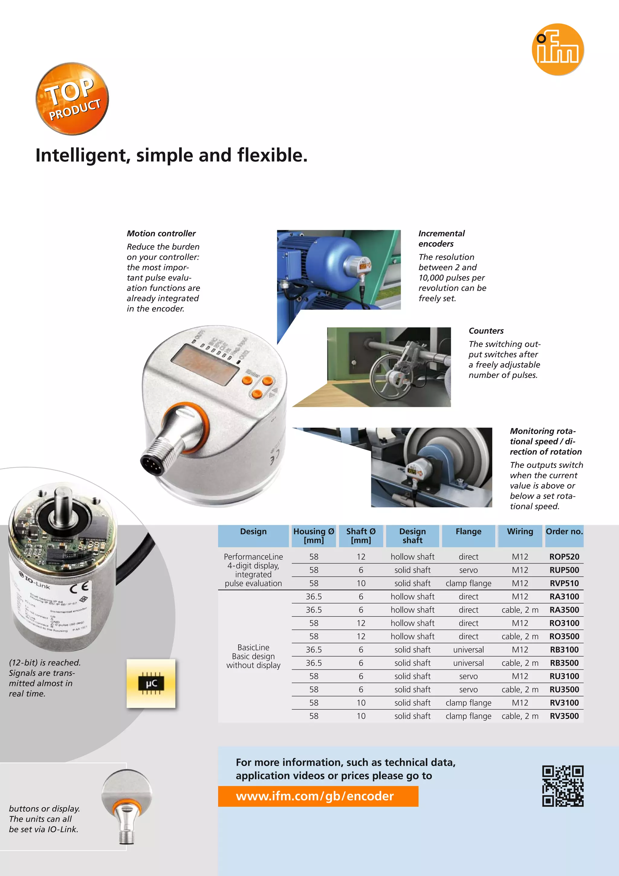 Intelligent incremental encoders from ifm. The first with display and ...
