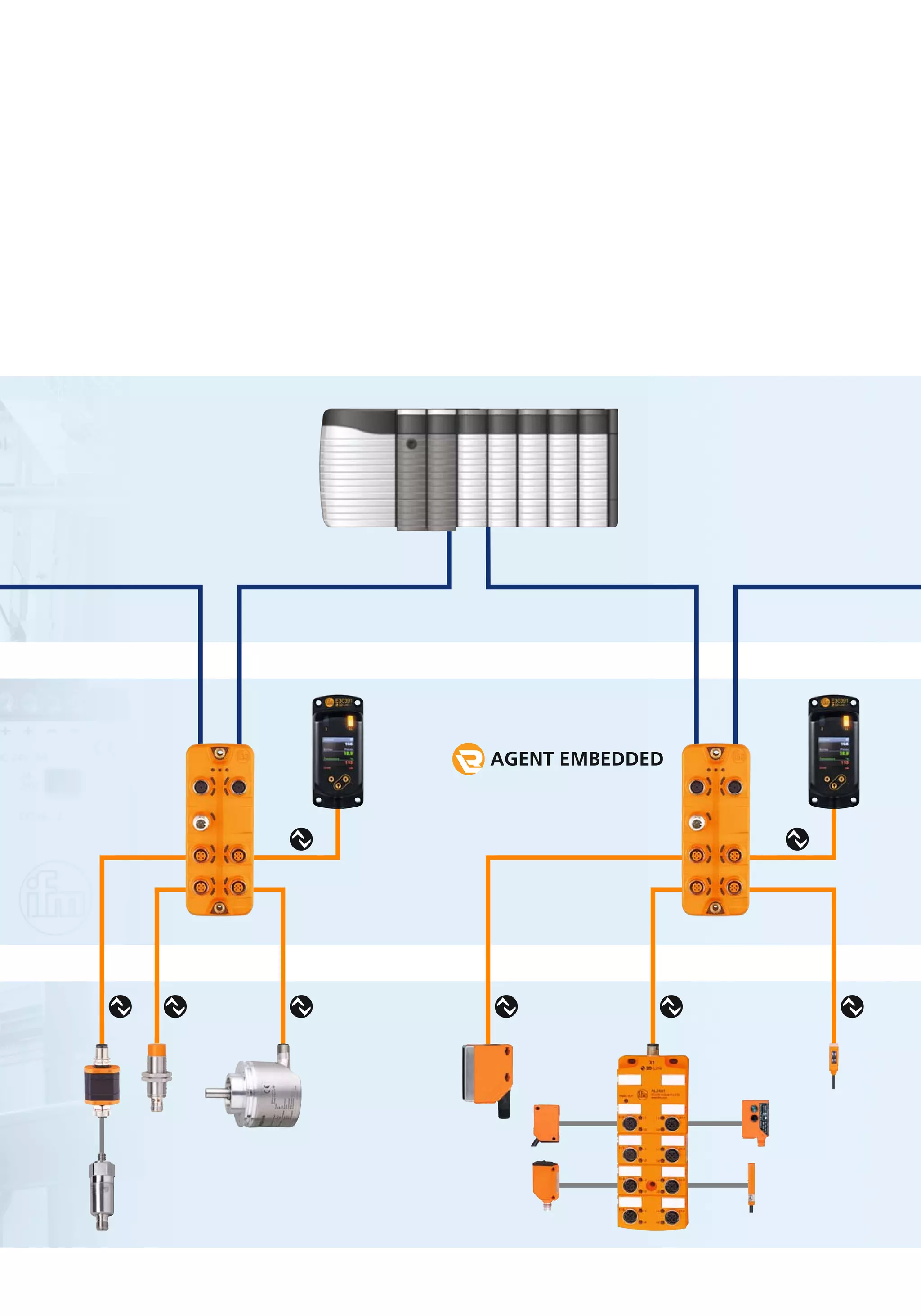 Il primo passo verso la rivoluzione industriale: soluzioni IO-Link di ifm | PDF