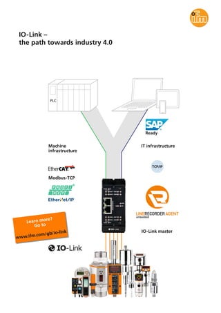 Many good reasons for mechanical engineers to choose IO-Link | PDF