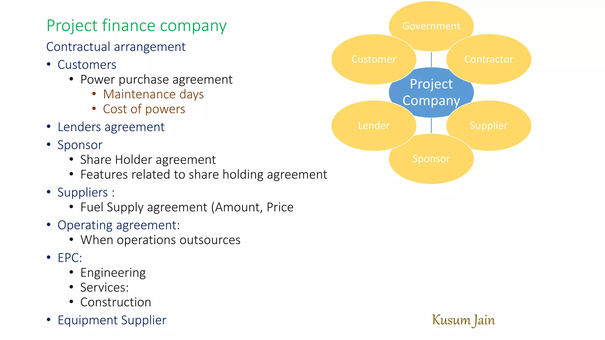 IFM-M2-1-understanding project finance and classification of sources of ...
